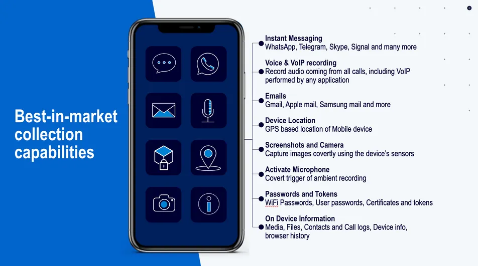Massive Intellexa Leak Exposes Predator Spyware's Dark Evolution: Ad-Based Zero-Click Attacks ...