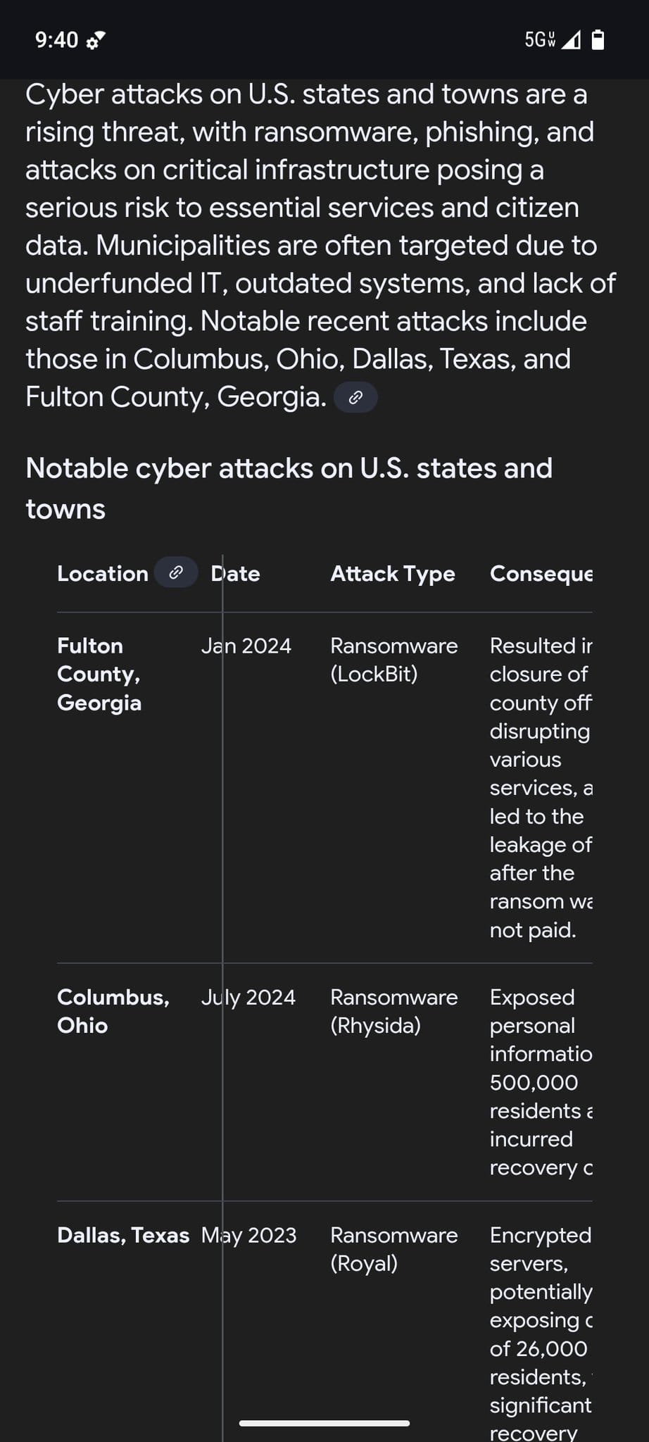 The Cyber Siege: How Ransomware is Crippling America's Cities and Towns ...